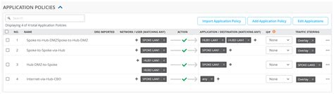 Configure Wan Edge Templates For Srx Series Firewalls Mist Juniper