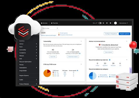 Red Hat Enterprise Linux Jandm Eastern Partner Reseller Supplier