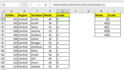 How To Do Approximate Match Using Basic Index Match In Excel