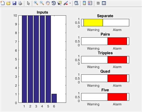 Matlab Implementation Of Neural Networks Valentyn Sichkar