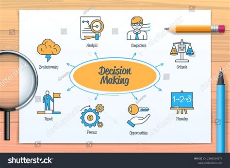Decision Making Chart Icons Keywords Brainstorm Stock Vector Royalty