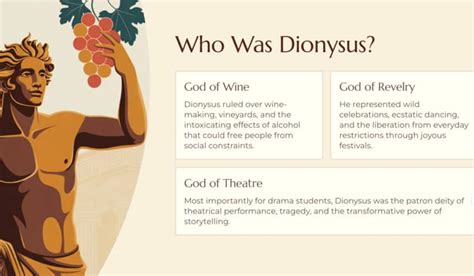 Greek Theatre The Festival Of Dionysus Drama Lesson With Activities