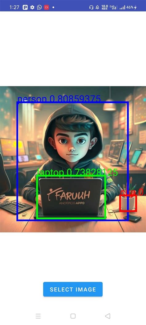 Farrukh Hussain On Linkedin By Using Tensorflow Object Detection Library