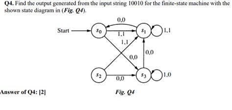 Solved Q4 Find The Output Generated From The Input String