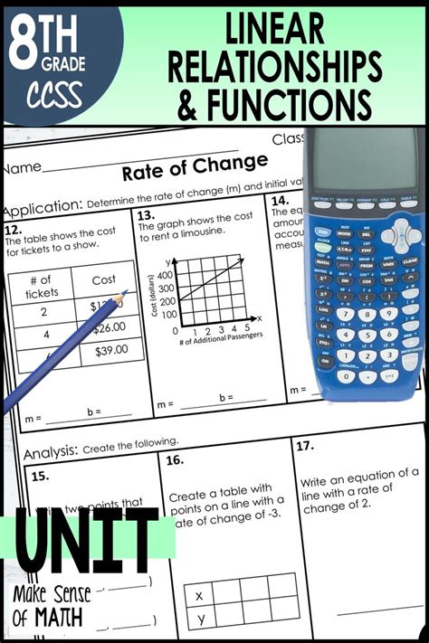 Functions And Linear Relationships