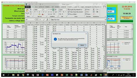 The Screenshot Of The Designed Interface Program After The Data Were Download Scientific