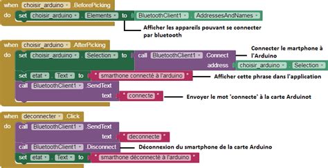 Connecter La Carte Arduino Au Smartphone Via Le Bluetooth