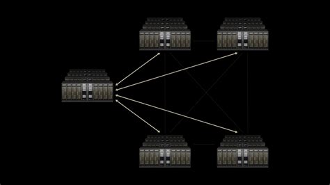 Openai 与 Nvidia 共同开发专为全球大型 Ai 推理基础设施优化的全新开放模型，推动 Ai 创新 Nvidia 英伟达博客