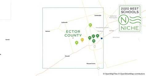 Public Schools In Ector County Tx Niche