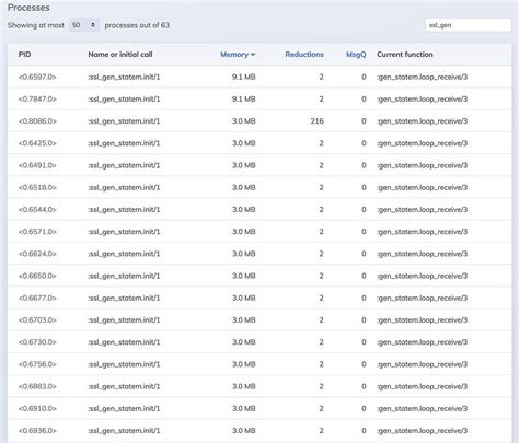 Oban Connection Leak On Dbconnectionconnectionerror Ssl Send Closed