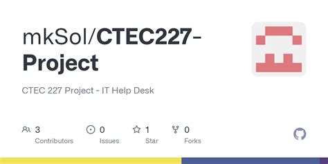 Github Mksolctec227 Project Ctec 227 Project It Help Desk