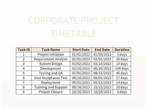 Corporate Project Timetable Excel Template And Google Sheets File For Free Download Slidesdocs