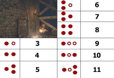 Fire Staff Code And Upgrade How To Get And Use Fire Staff Izood