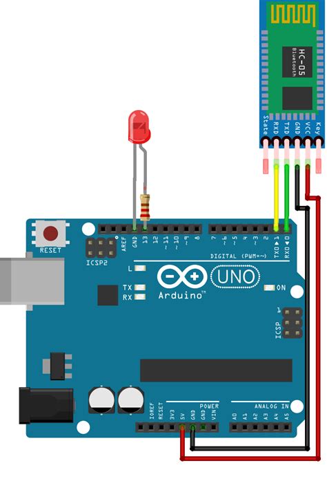 Arduino To Smartphone Communication