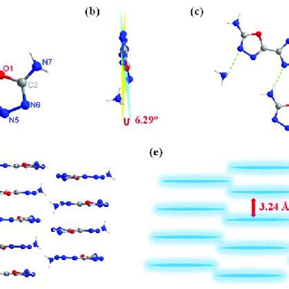 A The Crystal Structure Of 6 B The Side View Of 6 C Download Scientific Diagram