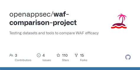 Github Openappsecwaf Comparison Project Testing Datasets And Tools To Compare Waf Efficacy