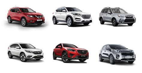 盘点我国市场的c Segment Suv！