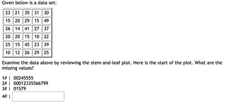Solved Given Below Is A Data Set Examine The Data Above By Chegg Com