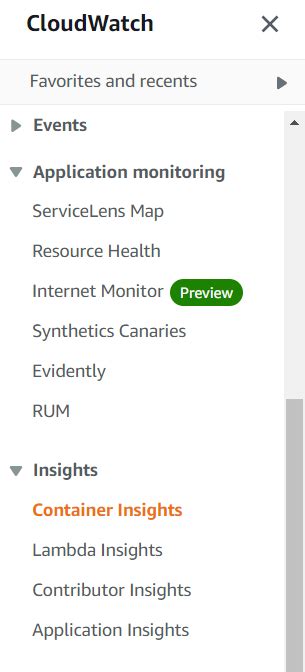 Performance Monitoring In Aws Eks Cluster By Purushottam Nawle Medium