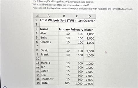 Solved The Following Excel Image Has A Vba Program See