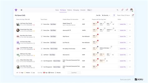 50 Healthcare Uxui Design Trends With Examples