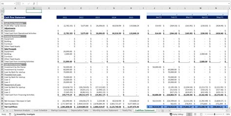 Crowdfunding Marketplace Excel Financial Model Template Excel XLS