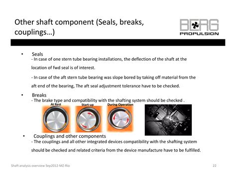 Shaft Lateral Analysis Overview Pdf