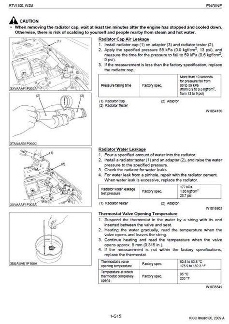 The Ultimate Guide To Understanding Kubota Rtv 1100 Parts Diagram And