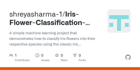 GitHub Shreyasharma Iris Flower Classification With Machine Learning A Simple Machine