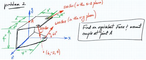 Solved The Question Is Attached Below Chegg Com
