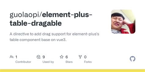 github guolaopi element plus table dragable a directive to add drag support for element plus