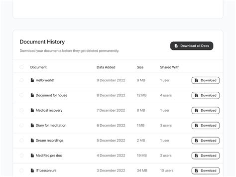 Table Component By Riccardo Valeriana On Dribbble
