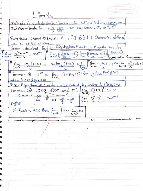 Limits Short Notes Pdf