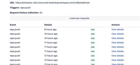 Taofeek Olalekan On Linkedin Cloudcomputing Cloudengineering Devops