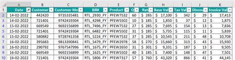 Database In Excel Example How To Create And Maintain