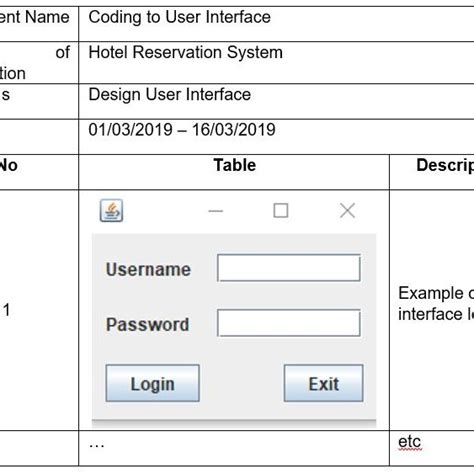 documentation of coding download scientific diagram