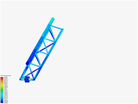 Tutorial Linear Static Analysis Of A Crane By Rsimulation Simscale