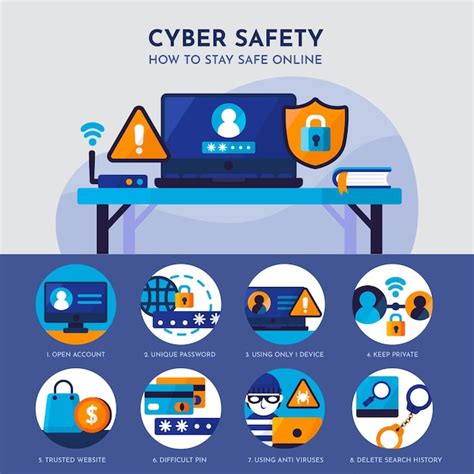 Free Vector Protect Against Cyber Attacks Theme
