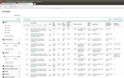 Is There Any Evm With C6678 14 Ghz Processors Forum Processors