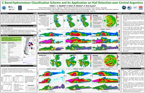 Pdf C­ Band Hydrometeor Classification Scheme And Its Application On