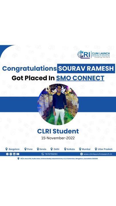 Prashant Biradar On Linkedin Congratulations