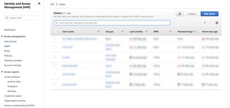 How To Reset Password Of Iam User In Aws Traffine Io