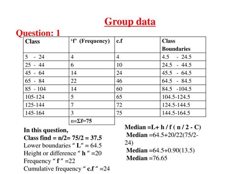 PPT MEDIAN PowerPoint Presentation Free Download ID