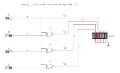 Binary To Gray Code Converter Using 8 Bit Led Multisim Live
