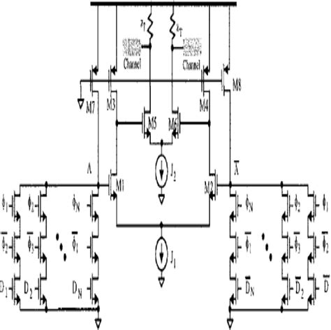Figure From Design Of MCML Based Logic For Low Power Digital Communication Application