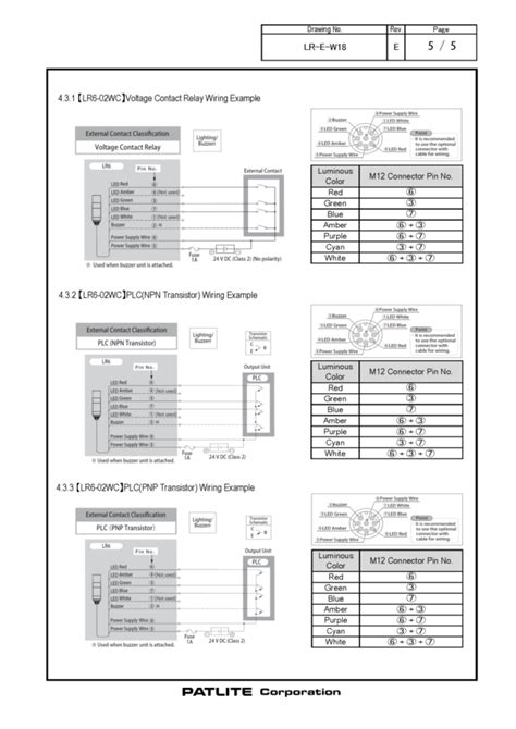 Lr5 E หน่วยไฟ Led สำหรับซีรี่ส์ Lr5 Led Light Units Sumipol
