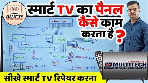 T Con Board Details Scaler Board Working Led Tv Panel Repair