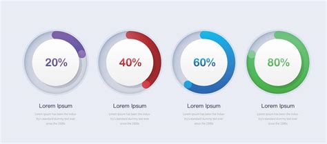 Three Round Pie Charts With Percentage Indication Projects Completion