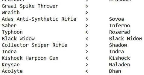 Mea Weapons Have Some Surprising Parity With Me3 R Mecoop