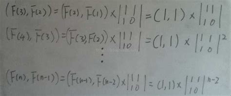 兔子问题 细说斐波那契数列兔子问题 对数复杂度 Csdn博客